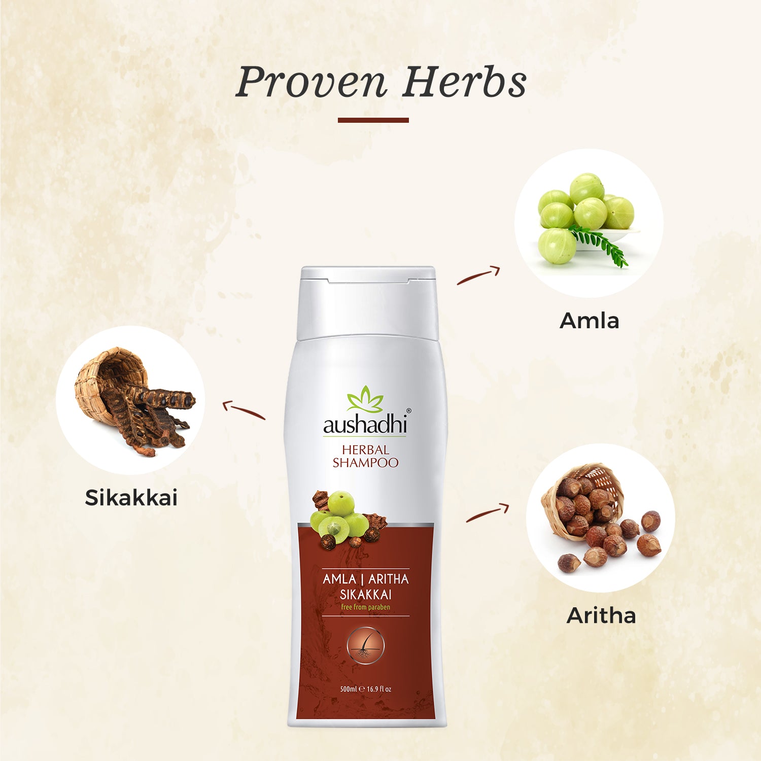 Aushadhi Herbal Shampoo (Amla, Aritha, Sikakkai)